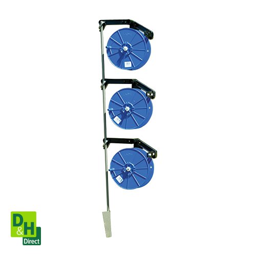 3 Line Uniroll System Complete - D&H Direct